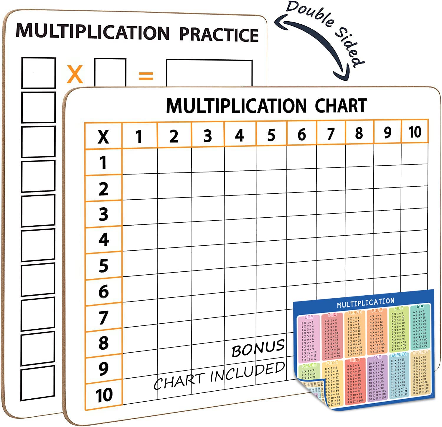 Scribbledo Dry Erase Multiplication Chart Whiteboard 9' X 12' Multipli ...