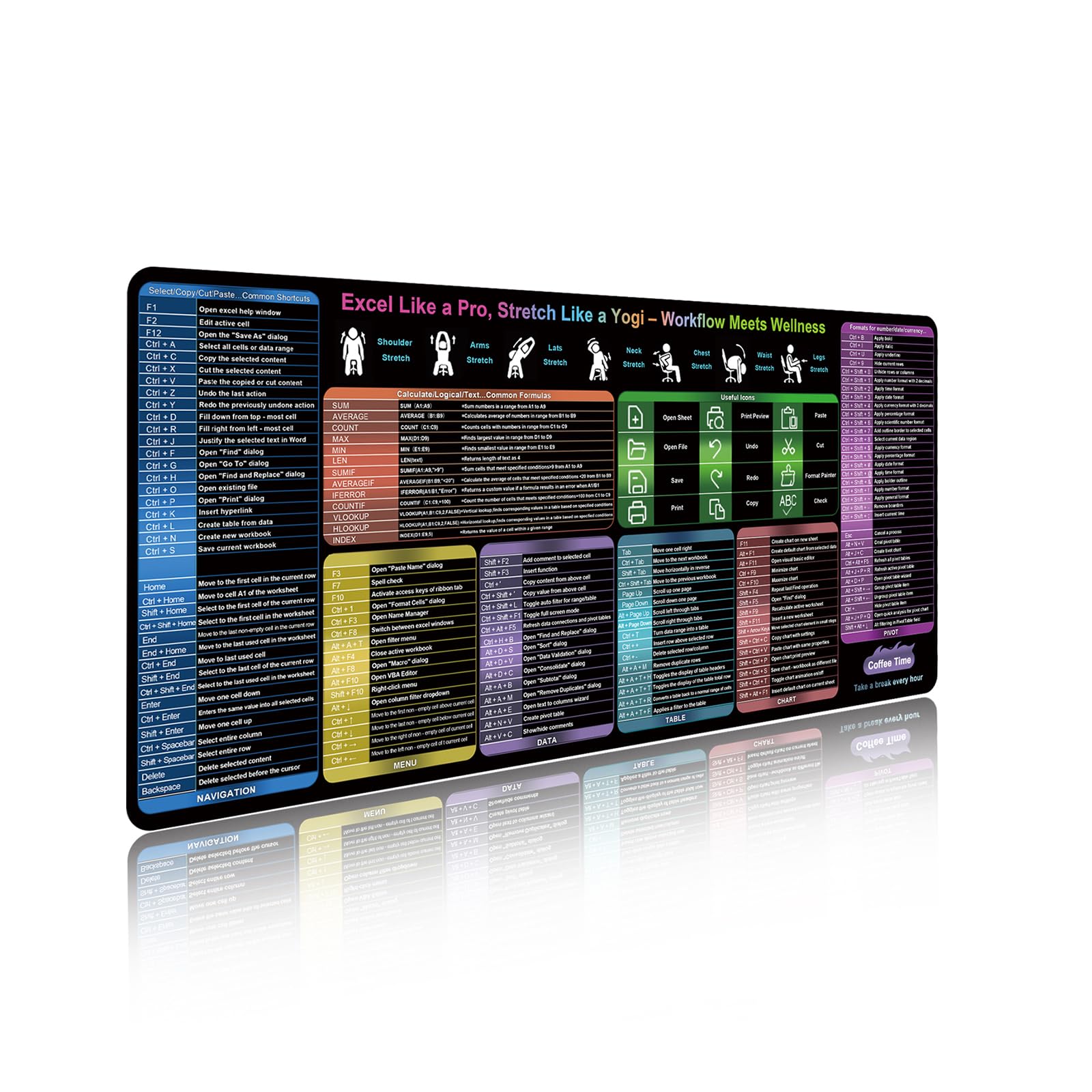 Excel Cheat Sheet Desk Mat, Over 150 Shortcuts & Formulas Desk Pad [10 ...
