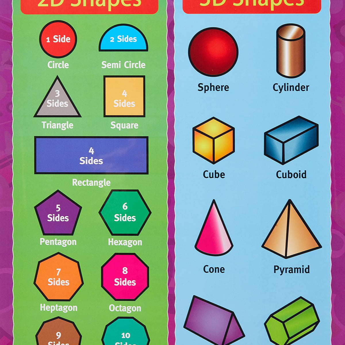 Sumbox Educational 2D And 3D Shapes Maths Poster, Purple 2039, Kids ...