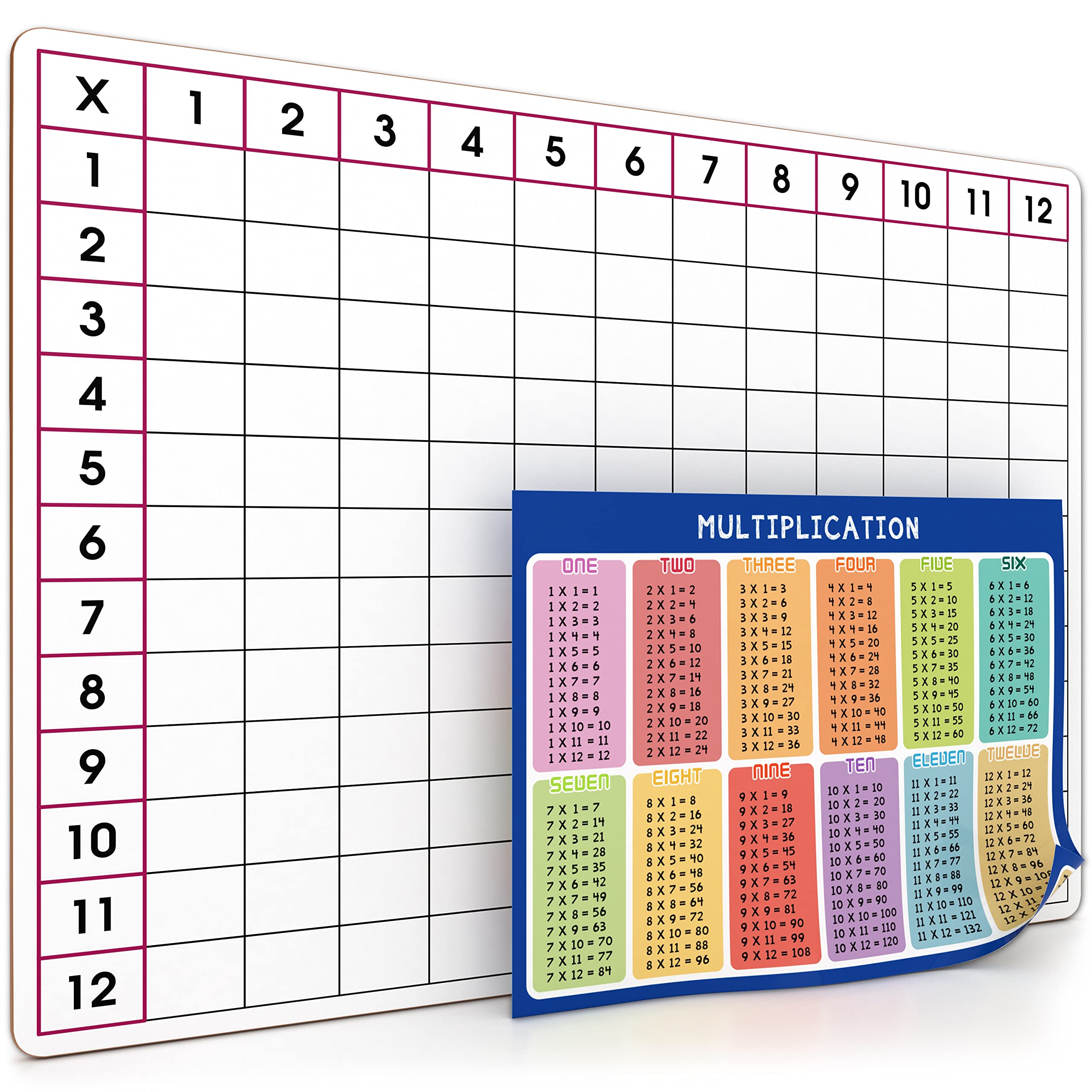Scribbledo 11' X 14' Dry Erase Multiplication Chart Whiteboard Double ...